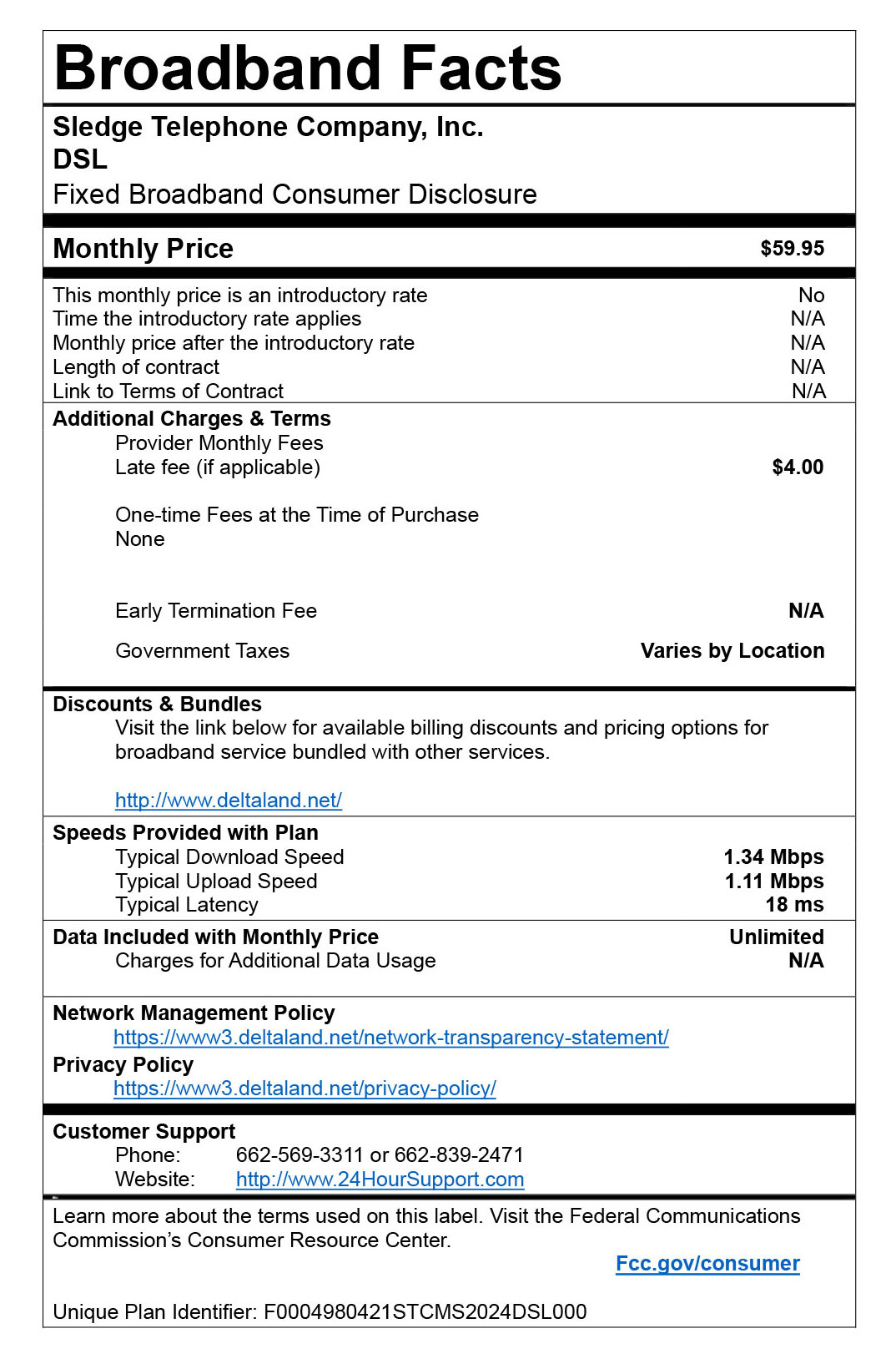 Sledge Machine Readable CSV - Sledge Telephone Company | Deltaland.net